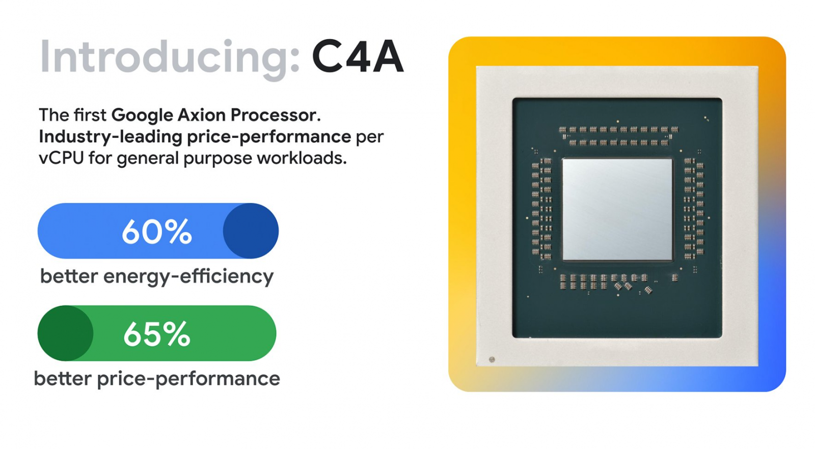Google Cloud提供可支援即時資料處理的Axion VM服務 | iThome